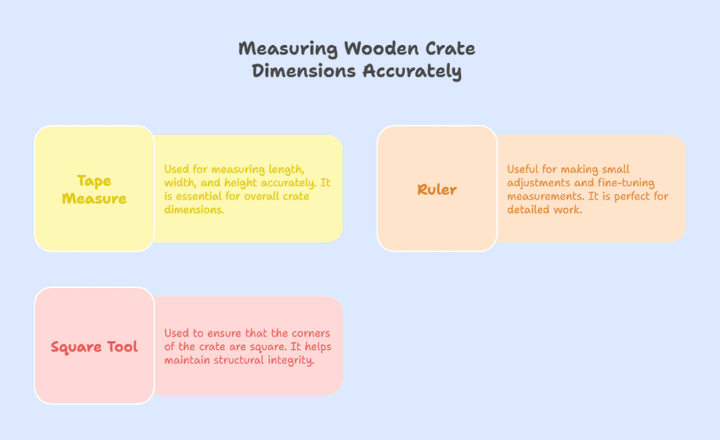 Wooden Crate Dimensions Guide for Smarter Shipping